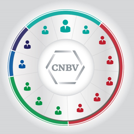 La CNBV se reestructura para supervisar las Fintech’s - Sistema ...